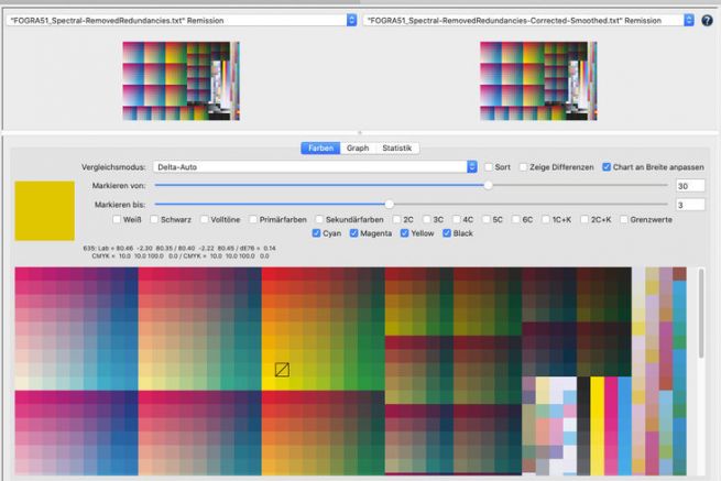 ColorLogic: New acquisition for Hybrid Software